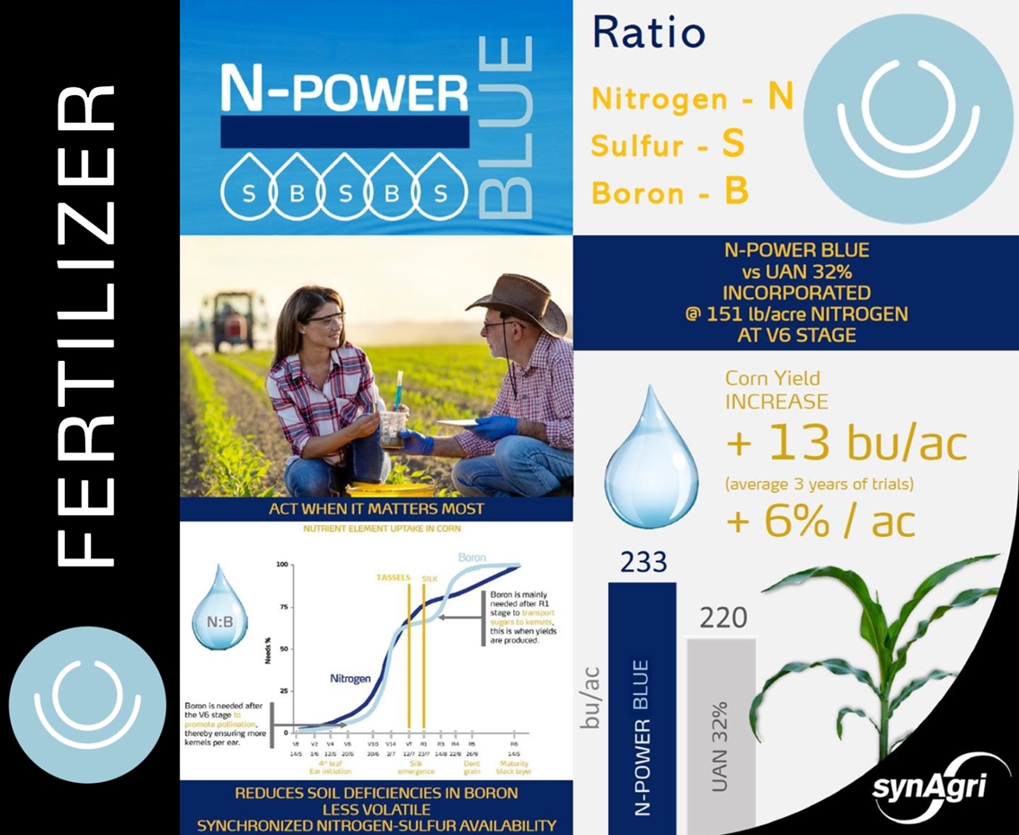 Fertilizer N-Power Blue – Nitrogen – Sulfur – Boron - Synagri